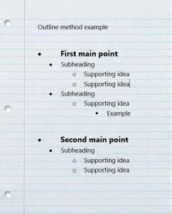 The Outline Method: Structured Notes for Structured Thinking – Roya Bloom